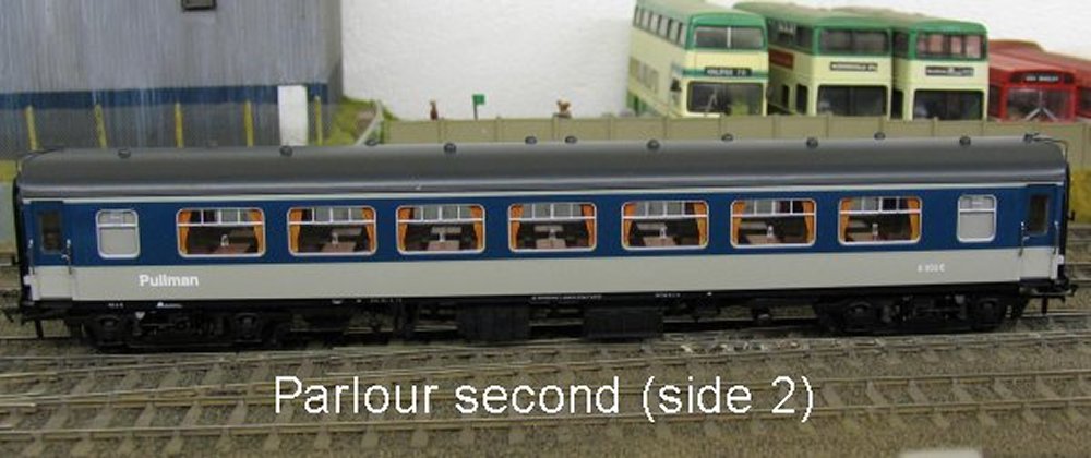 EM Gauge Layouts, Models & Projects